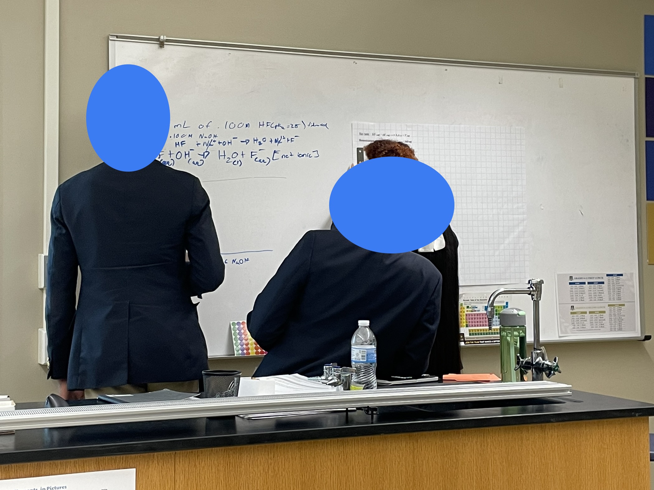 Graphing WASB Titration Curves on Giant Graph Paper – Siebert Science