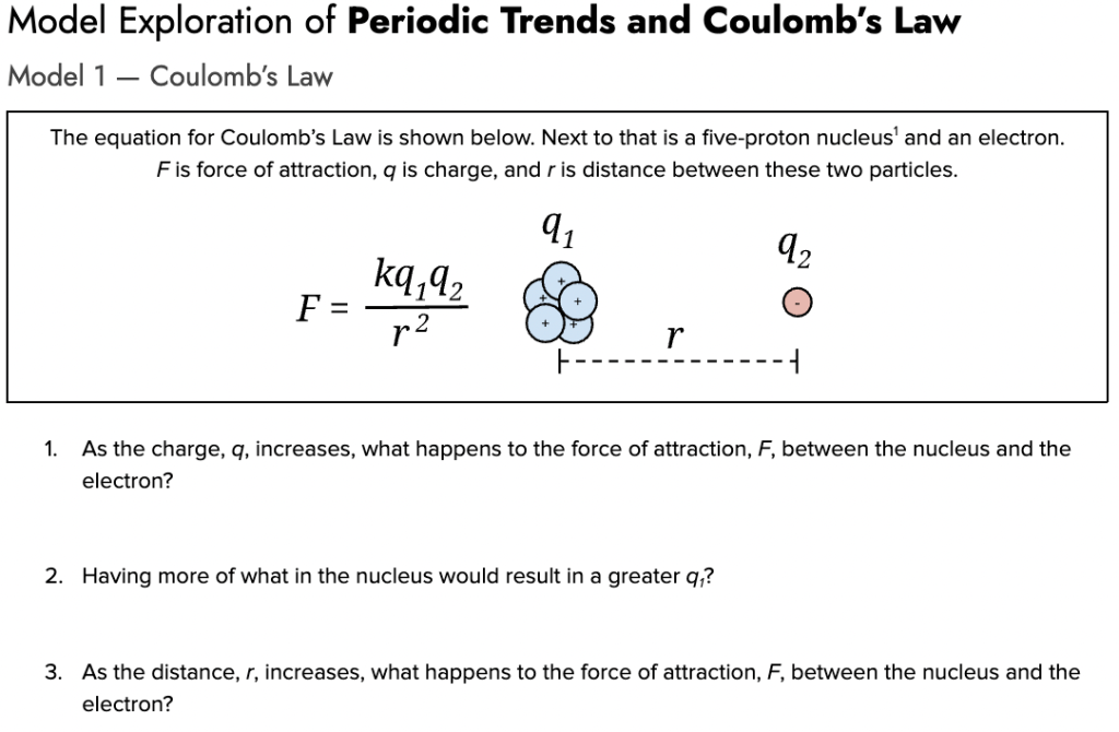 Bohr Model Cards and Periodic Trends Model Exploration (fake POGIL ...