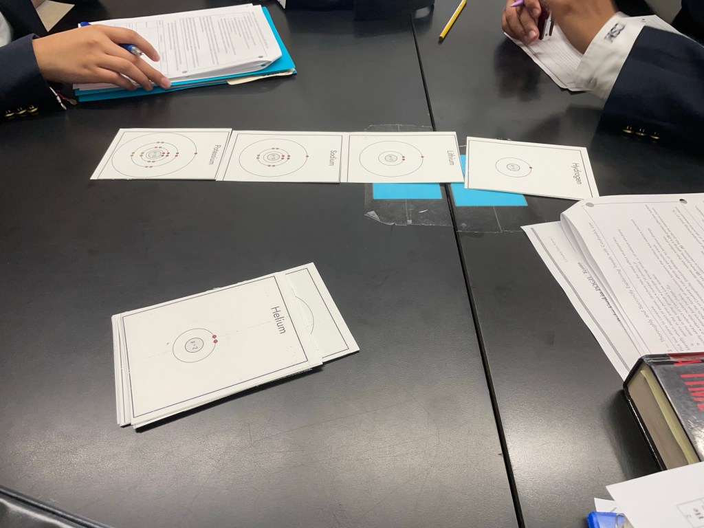 Bohr Model Cards and Periodic Trends Model Exploration (fake POGIL ...